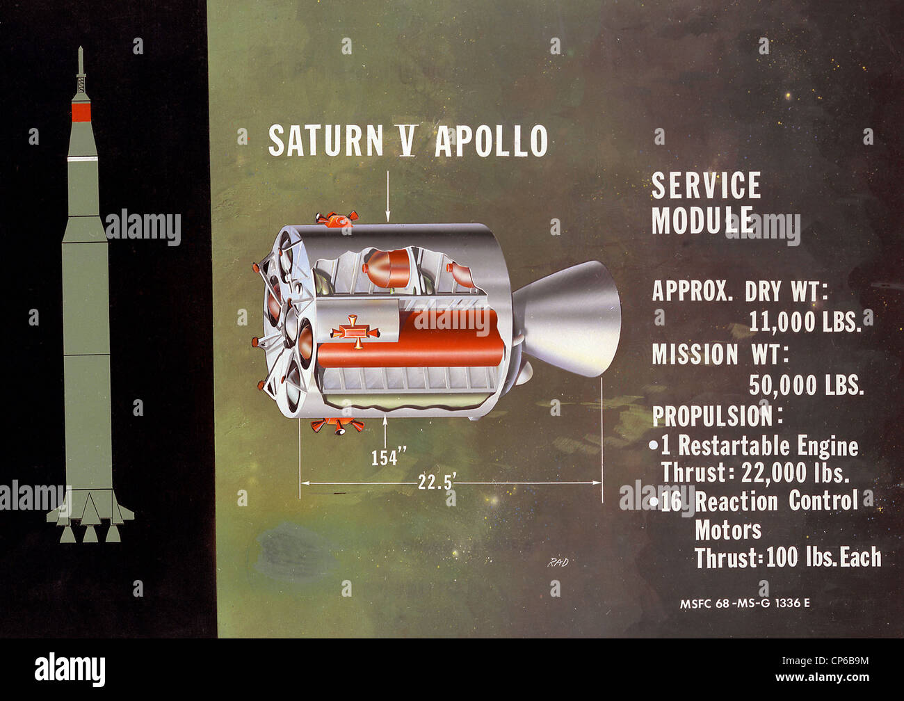 Apollo service module hi-res stock photography and images - Alamy