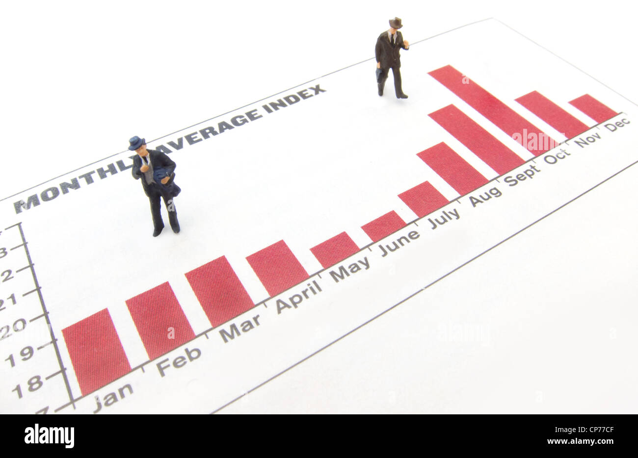 Business bar chart Stock Photo - Alamy
