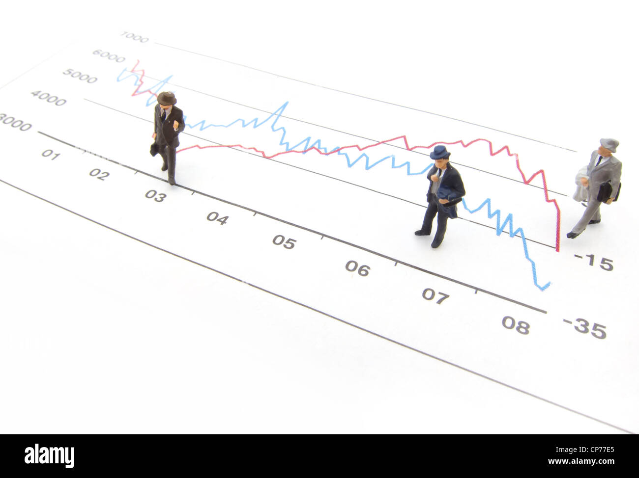 Financial performance graph Stock Photo - Alamy