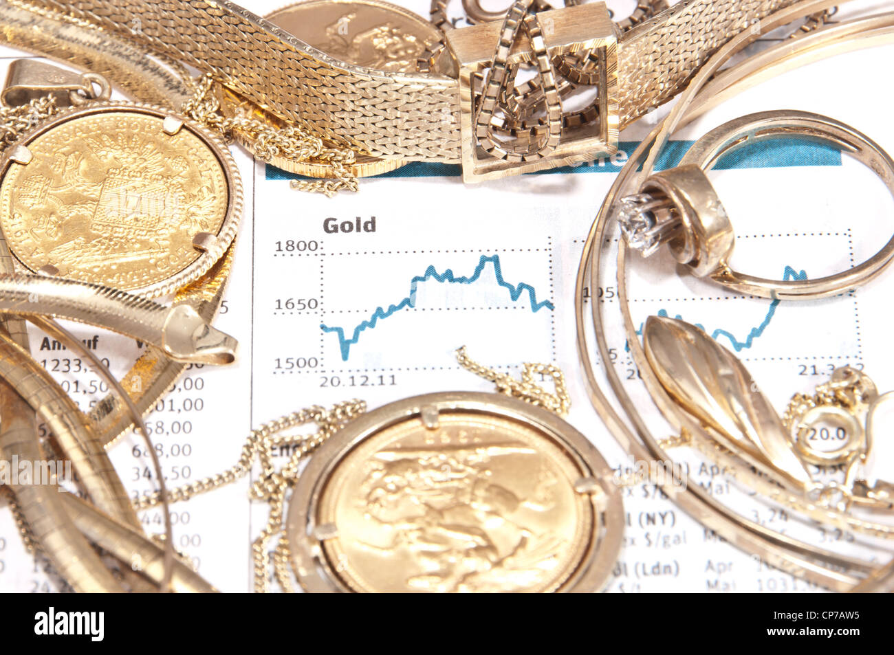Gold chart hi-res stock photography and images - Alamy