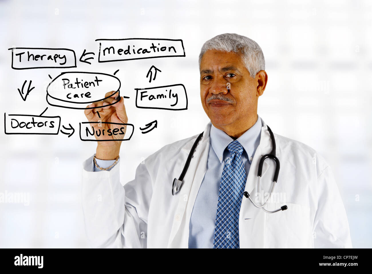 Minority senior doctor working at the hospital Stock Photo - Alamy