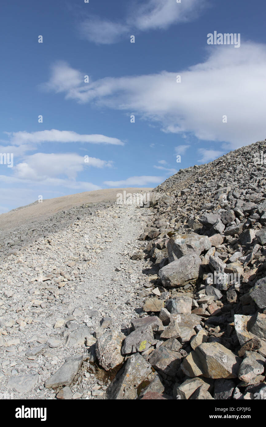Ben nevis track hi-res stock photography and images - Alamy
