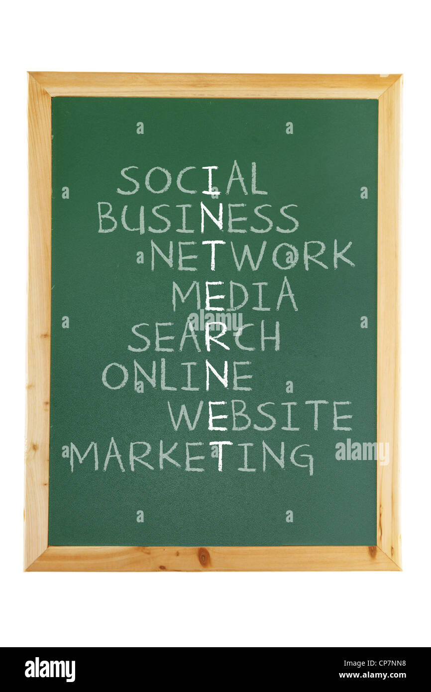 Online board hi-res stock photography and images - Alamy