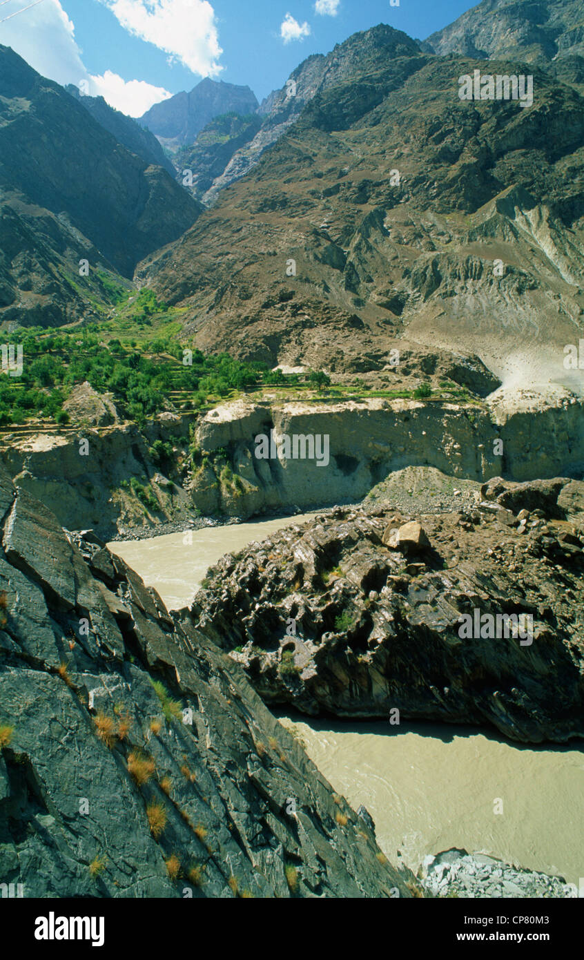 Indus River Valley Pakistan