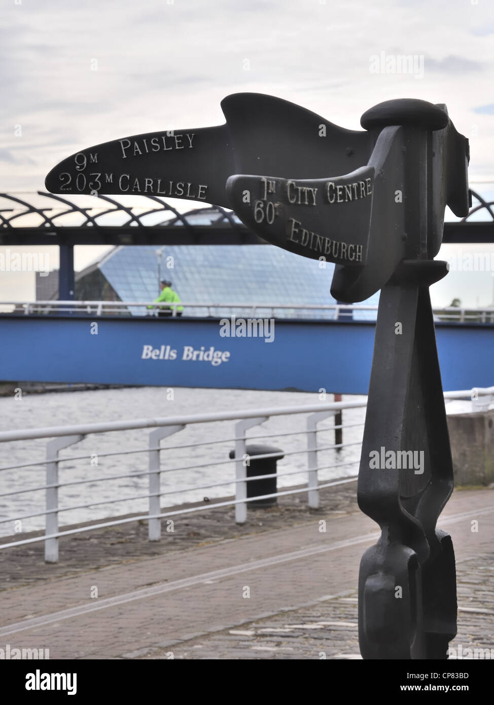 Finger pointer and distance marker to various destinations outside ...