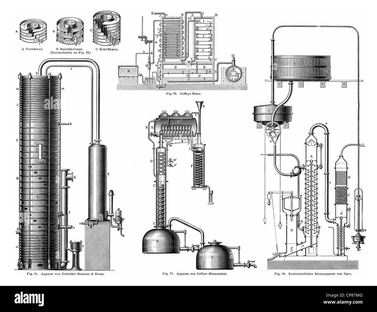 Distillation apparatus hi-res stock photography and images - Alamy
