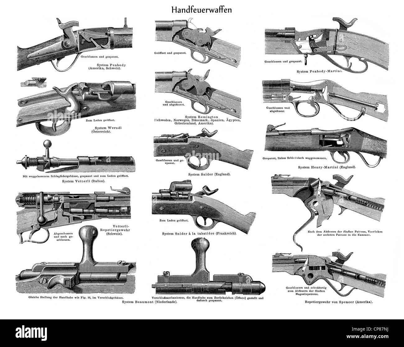 Different pistols Cut Out Stock Images & Pictures - Alamy