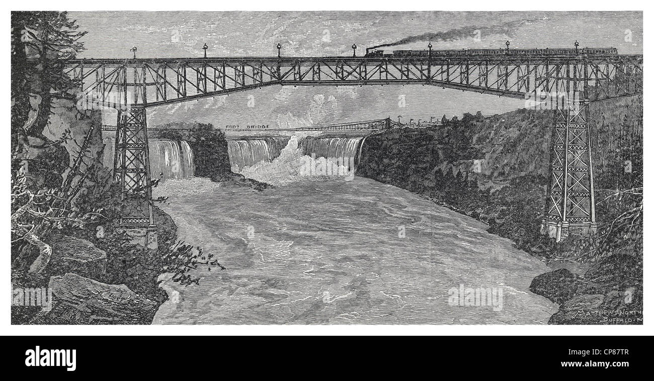 Niagara Cantilever Bridge or Michigan Central Railway Cantilever Bridge ...