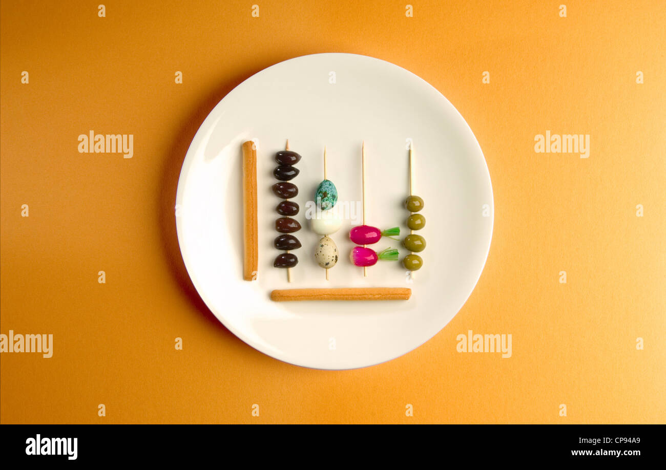 Plate of Hors d'Oeuvre arranged as a graph/bar chart Stock Photo - Alamy