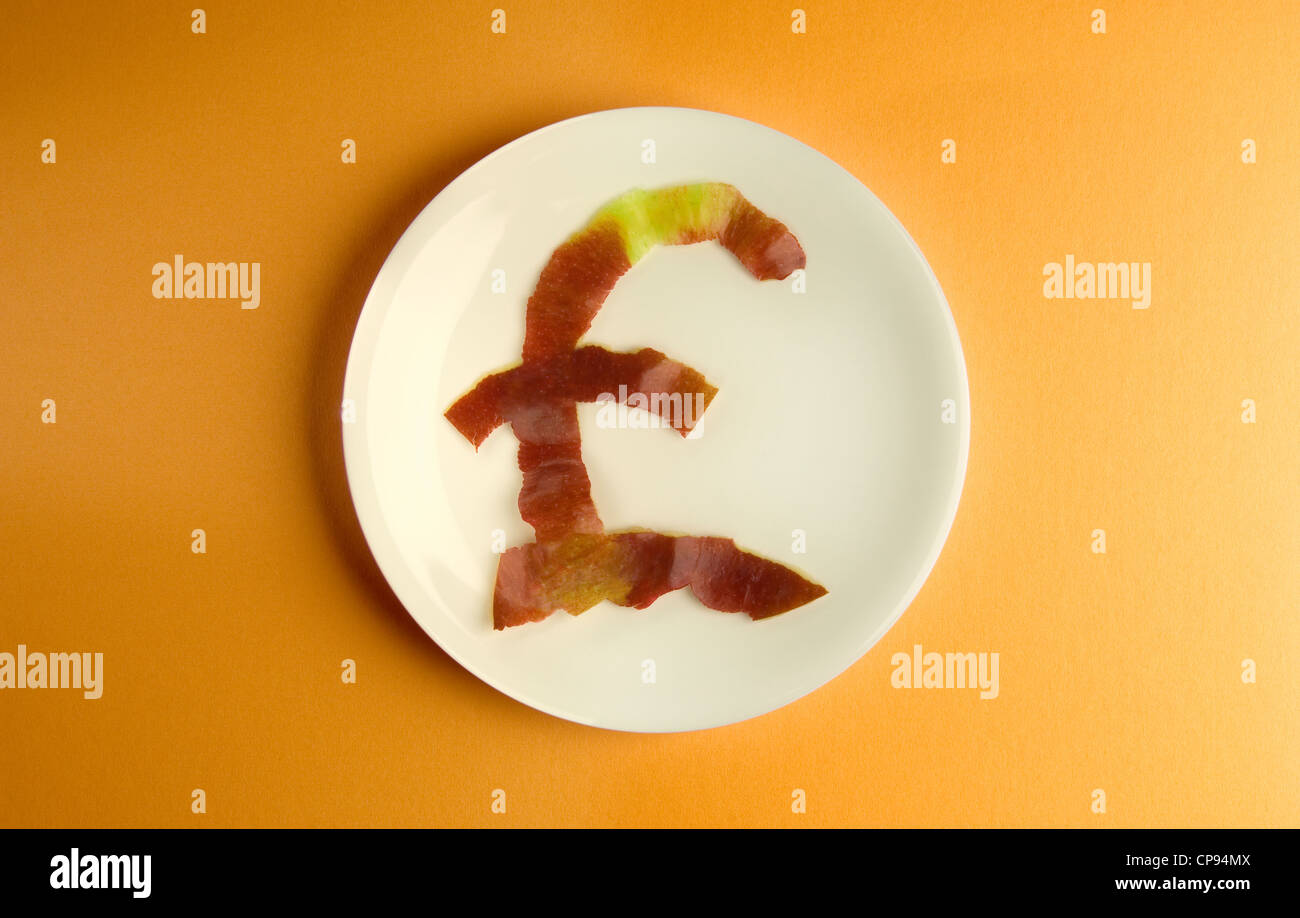 Plate money pound food symbol hi-res stock photography and images - Alamy
