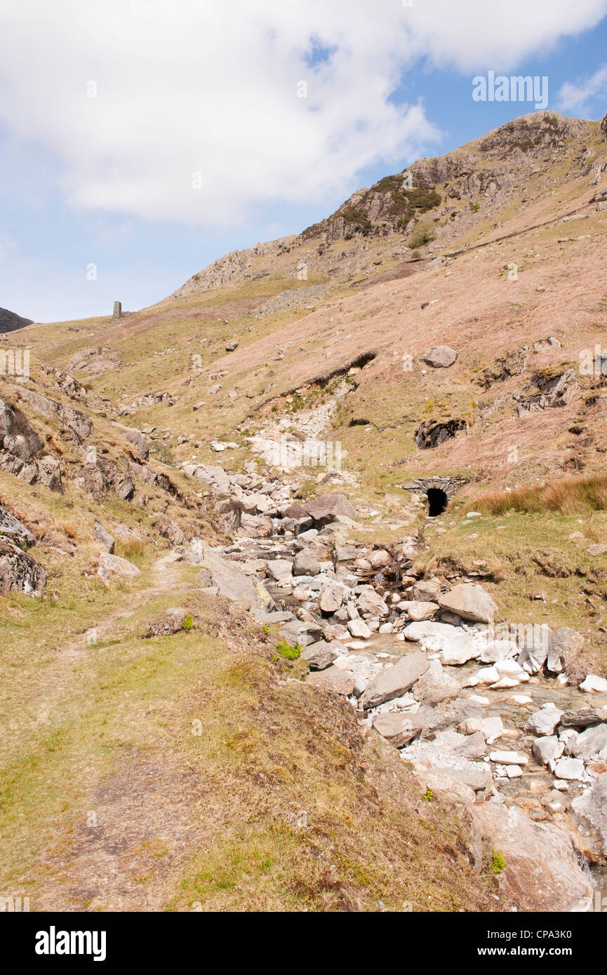Coniston copper mines Stock Photo - Alamy