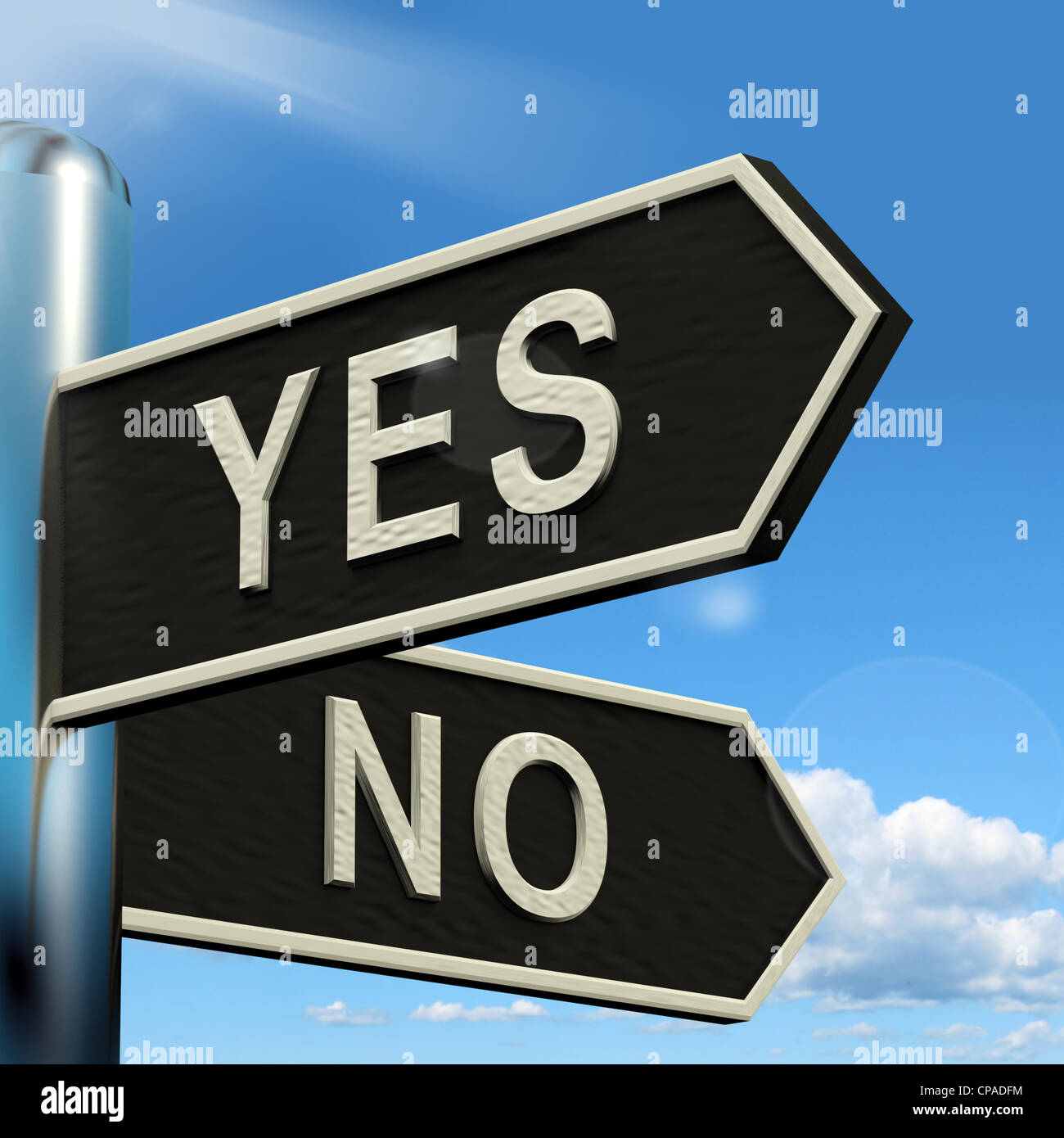 Yes No Signpost Shows Indecision Choosing And Dilemma Stock Photo - Alamy