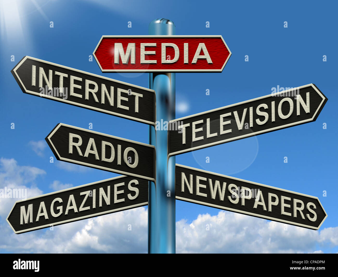 Media Signpost Shows Internet Television Newspapers Magazines And Radio ...