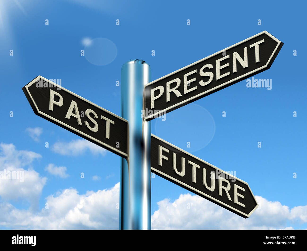 Past Present And Future Signpost Shows Evolution Destiny Or Aging Stock ...
