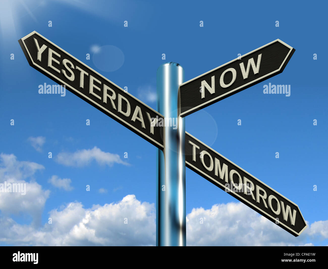 Yesterday Now Tomorrow Signpost Showing Schedule Diary Or Plan Stock ...