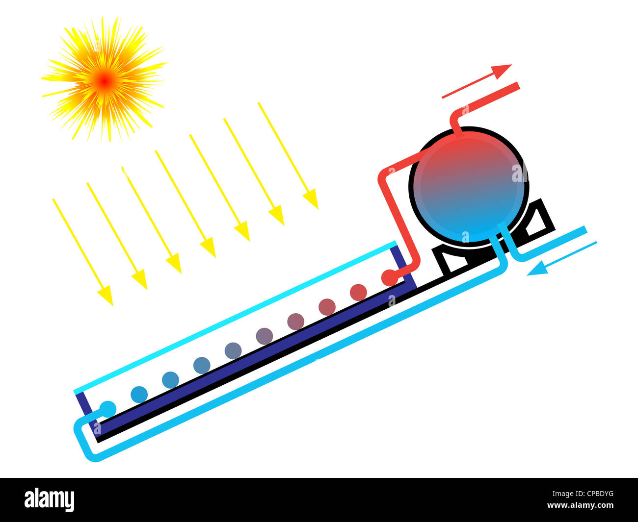 solar water heater sketch against white background, abstract vector art ...