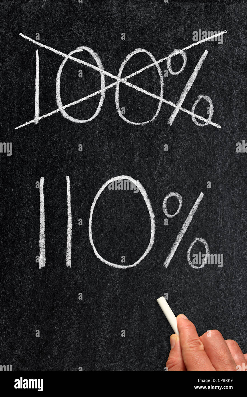 100 percent blackboard hi-res stock photography and images - Alamy