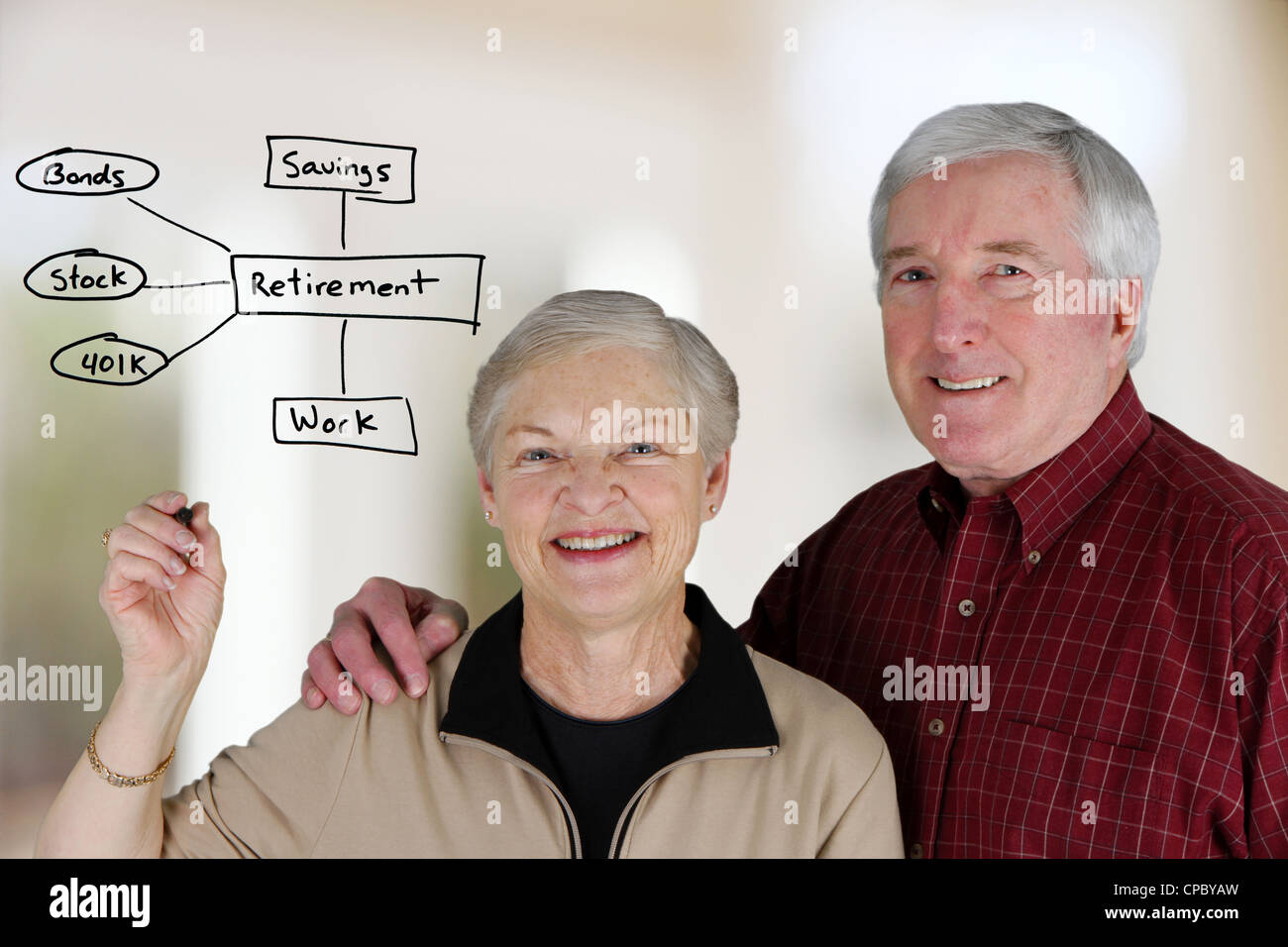 A married couple planning their retirement life Stock Photo - Alamy