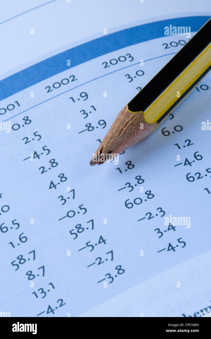 Pencil bar chart hi-res stock photography and images - Alamy