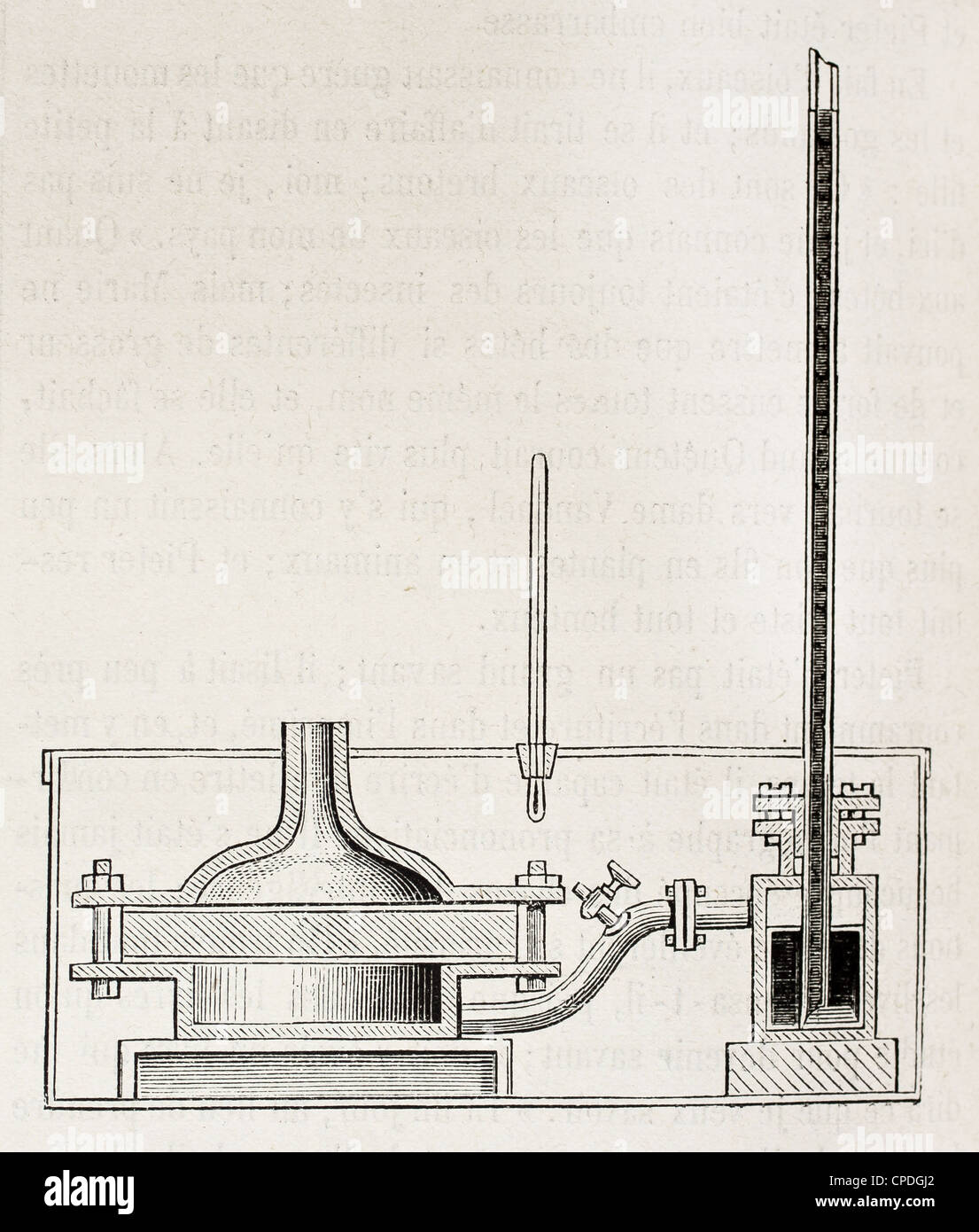 Capillary infiltration apparatus old schematic illustration Stock Photo ... Capillary infiltration apparatus old schematic illustration Stock Photo ...