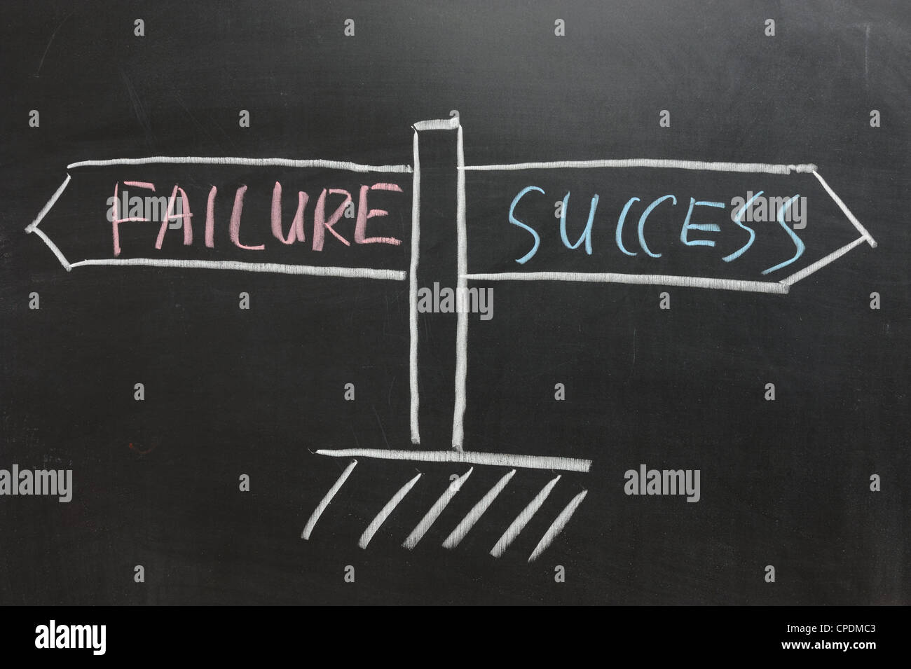 Chalkboard drawing - Road sign of Success and Failure Stock Photo - Alamy