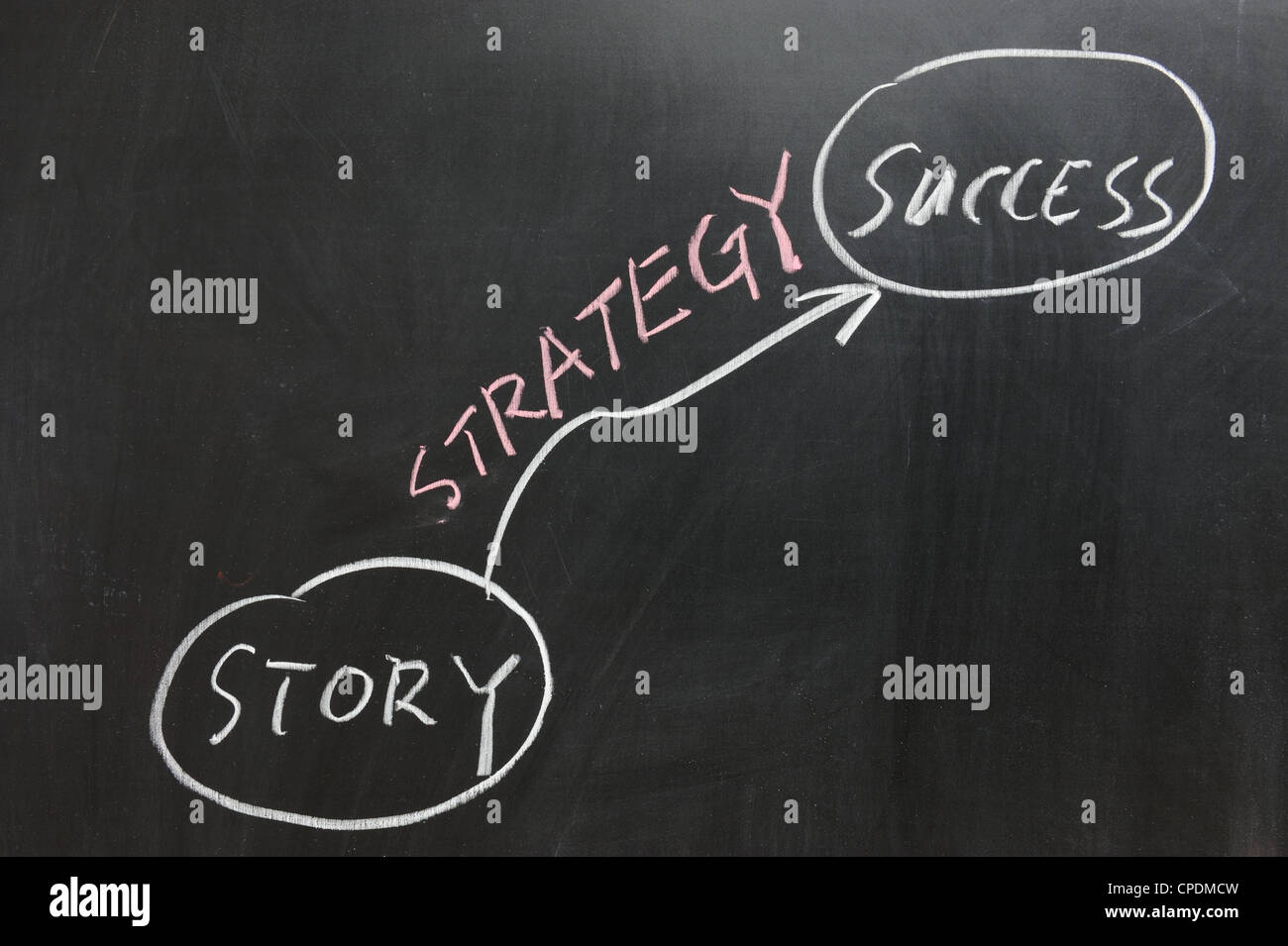 Story hi-res stock photography and images - Alamy