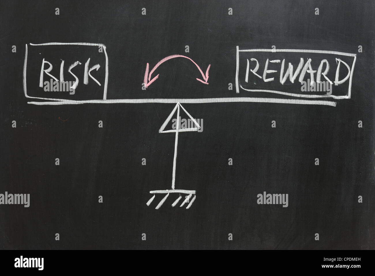 Chalkboard drawing - Measure of Risk and Reward Stock Photo - Alamy
