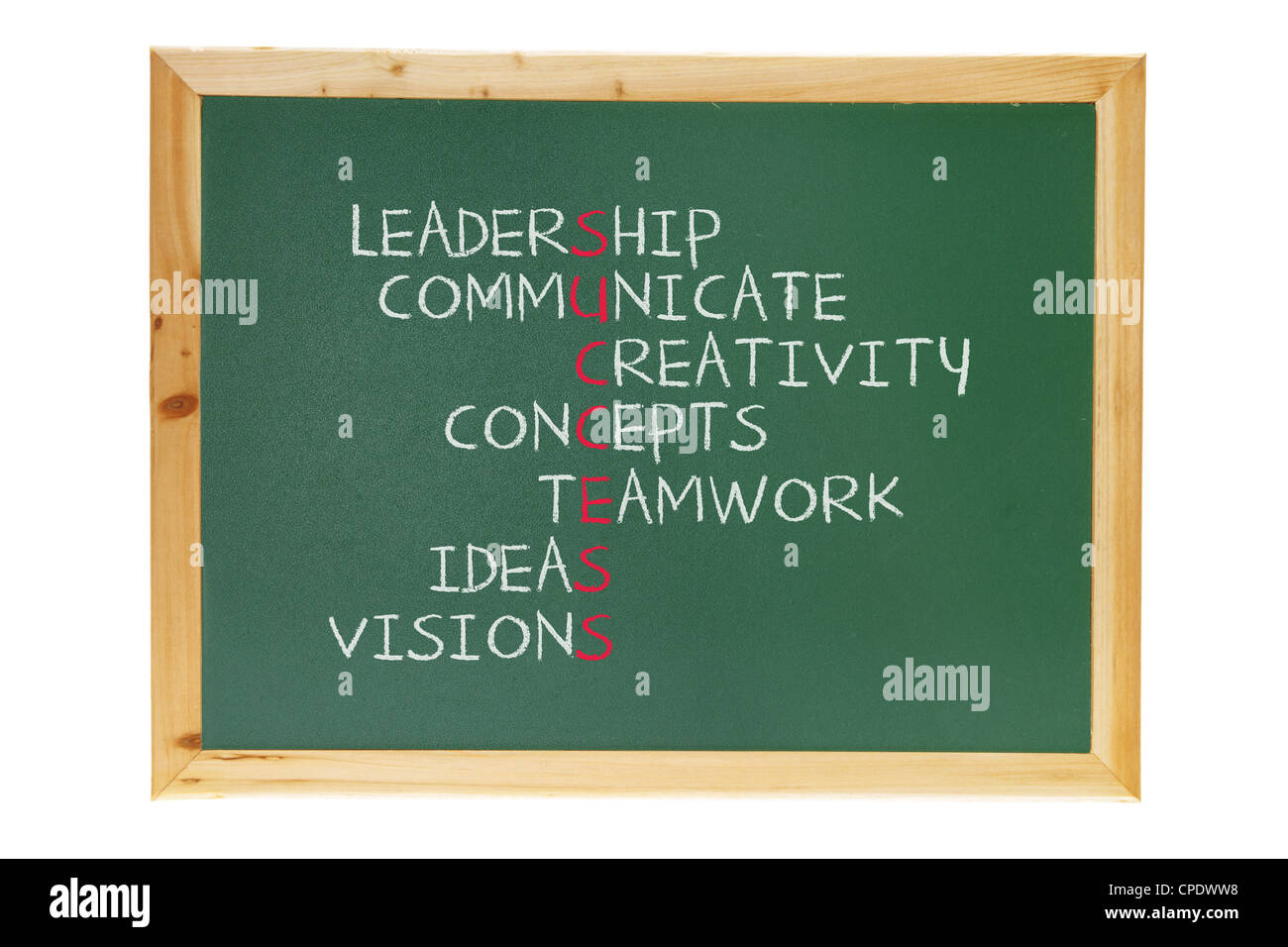 Blackboard with Business Concepts Stock Photo - Alamy