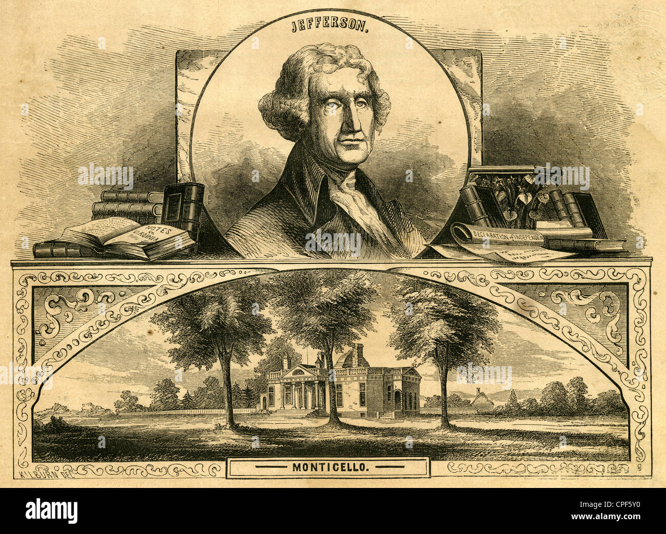 Thomas jefferson monticello hi-res stock photography and images - Alamy