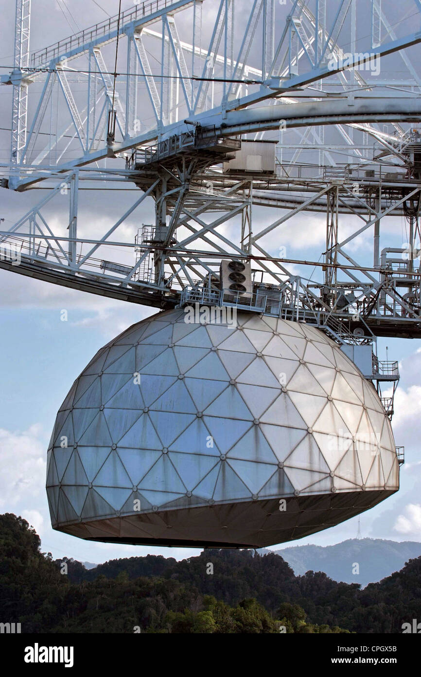 PUERTO RICO Arecibo Observatory. National Astronomy and Ionosphere ...