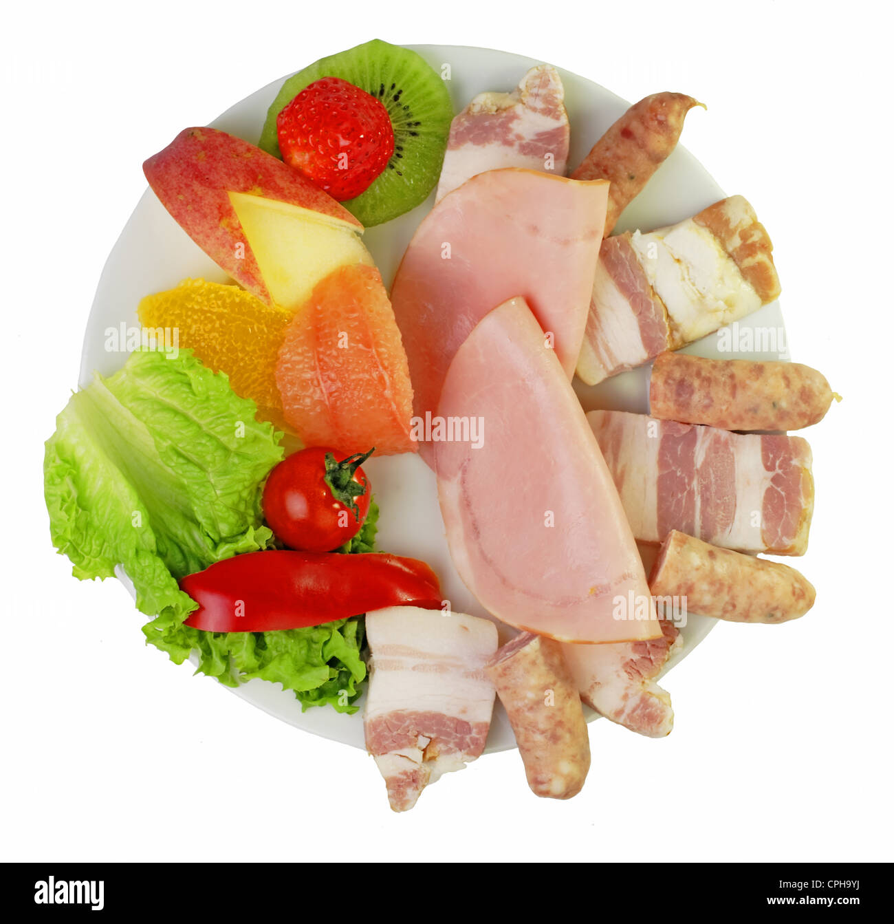 Unhealthy Food Plate