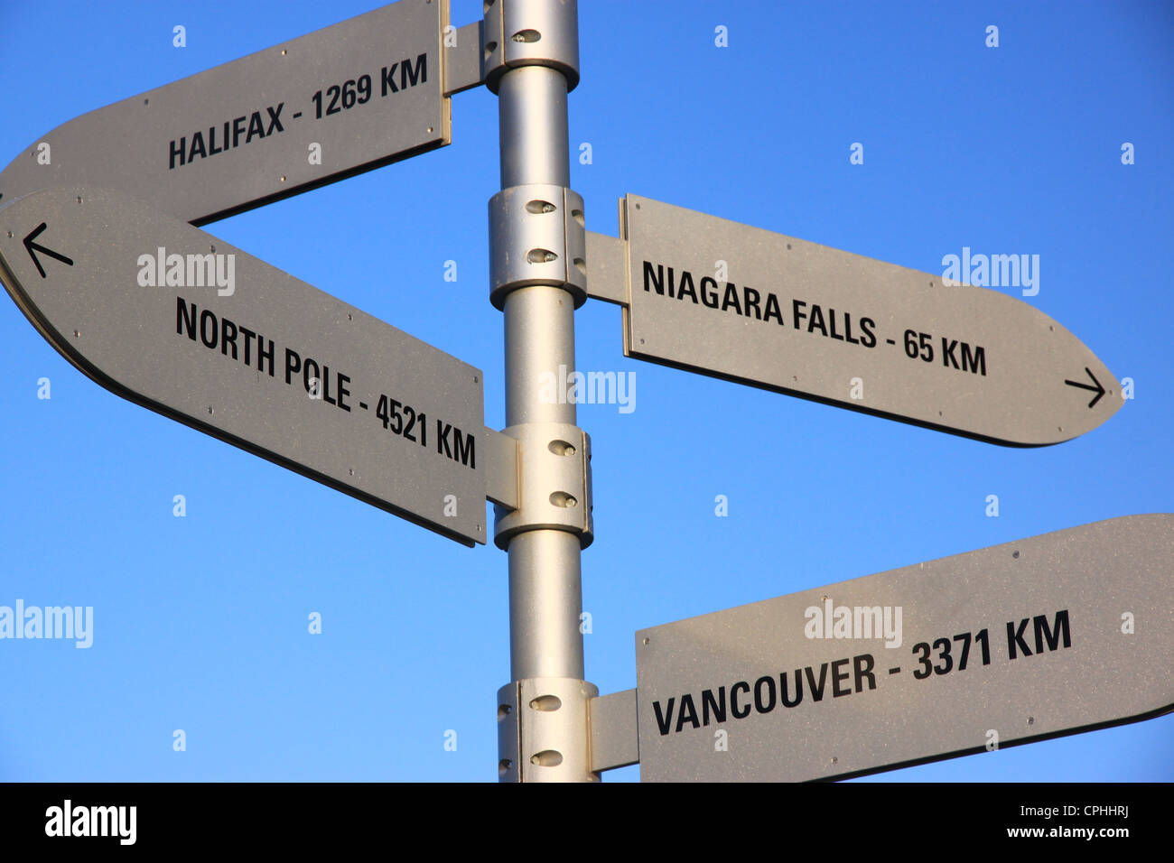 Directions to the north pole hi-res stock photography and images - Alamy