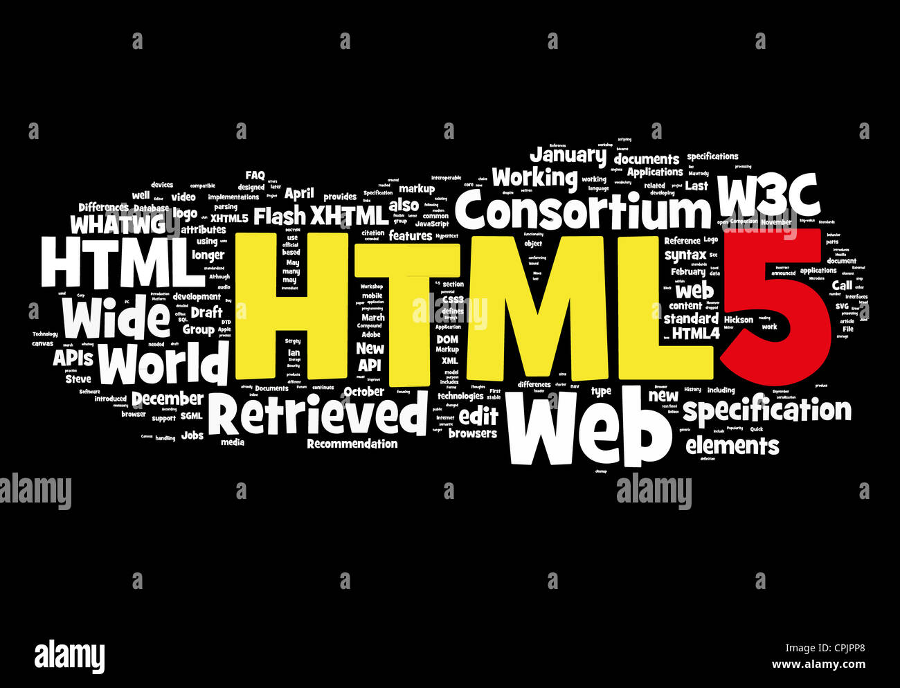 Html4 hi-res stock photography and images - Alamy