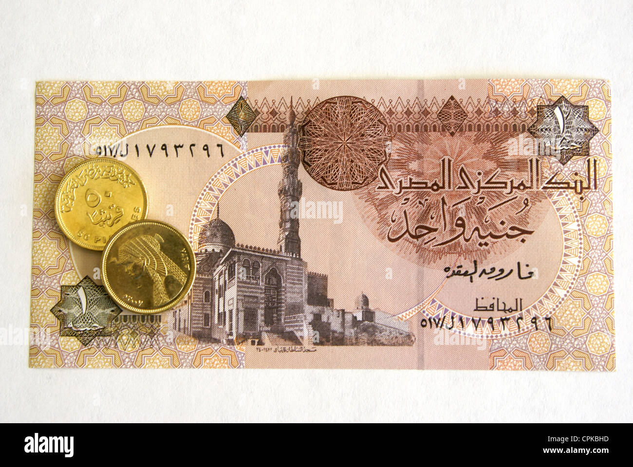 Egyptian Pound Symbol