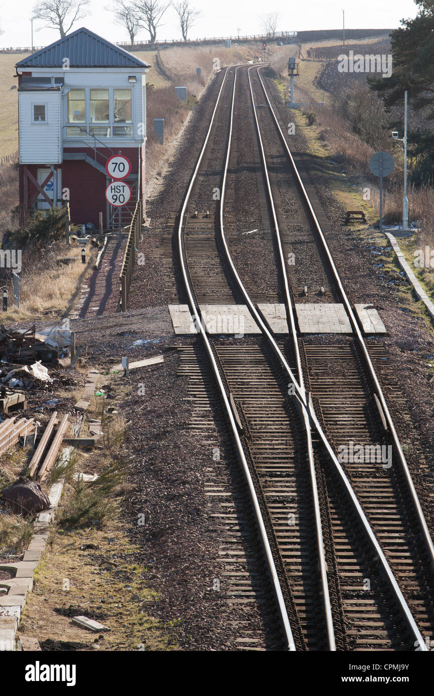 single line Railway working south of Montrose. Angus Scotland Stock ...