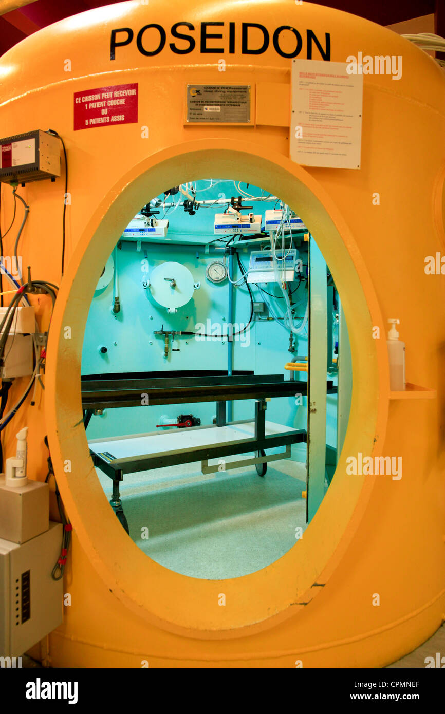 Pressure chamber instrument hi-res stock photography and images - Alamy