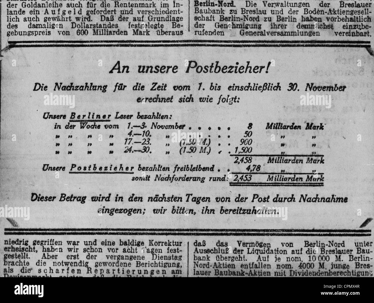 A List of prices for newspaper readers in November 1923 before the ...