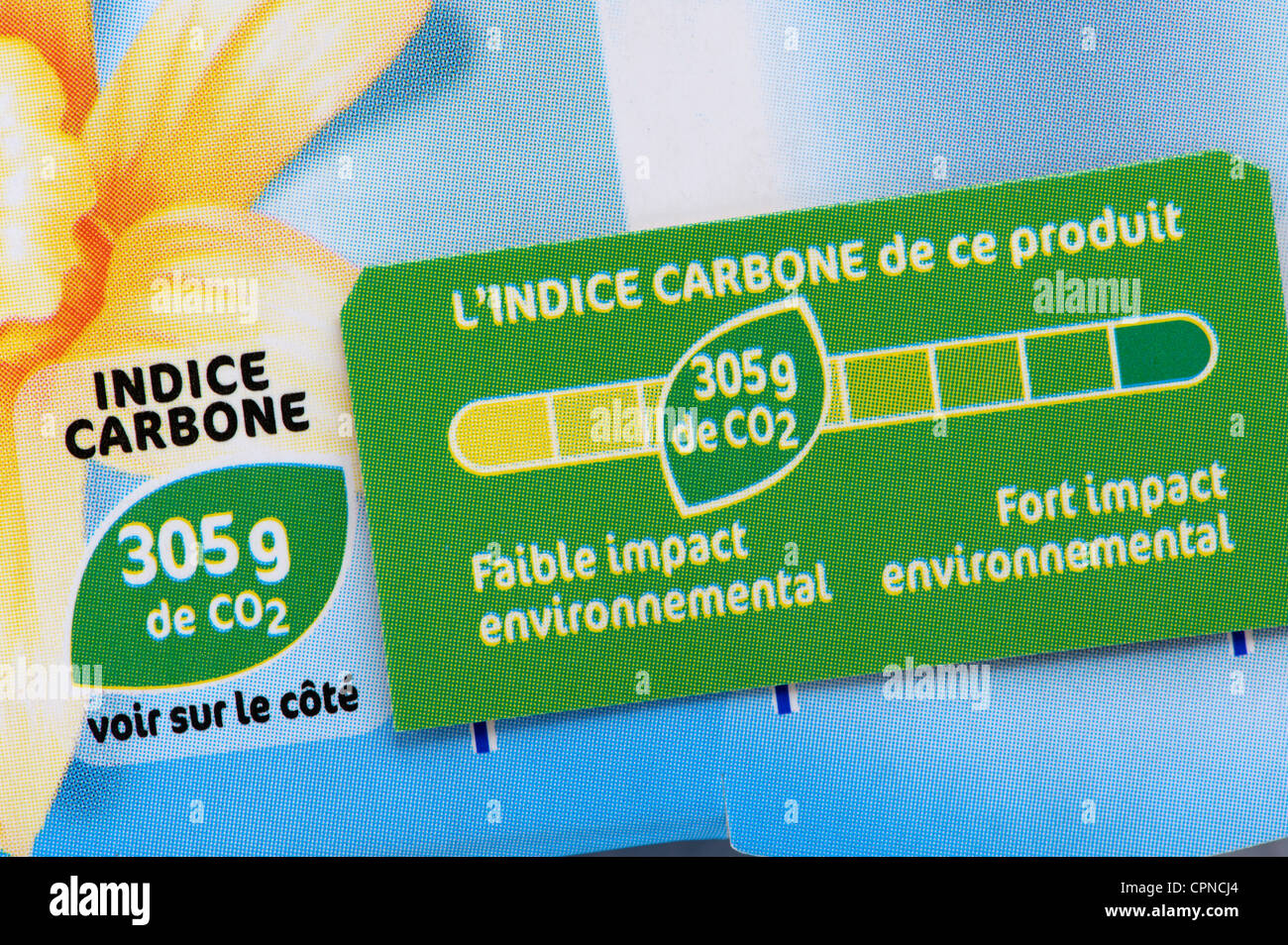 FOOD CARBON FOOTPRINT Stock Photo - Alamy