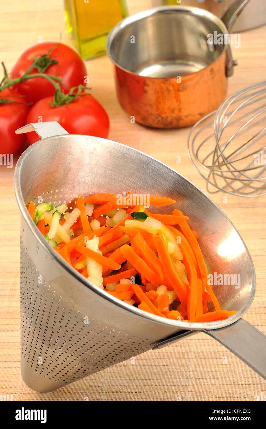 Miscellaneous hi-res stock photography and images - Alamy