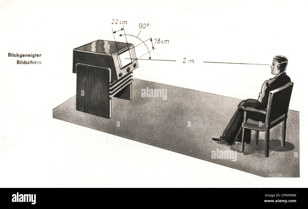 1930s television set hi-res stock photography and images - Alamy