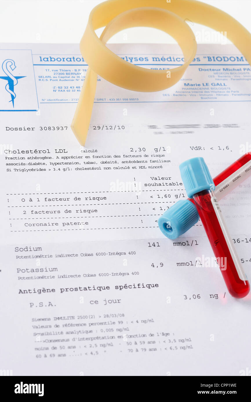BLOOD ANALYSIS RESULT Stock Photo - Alamy