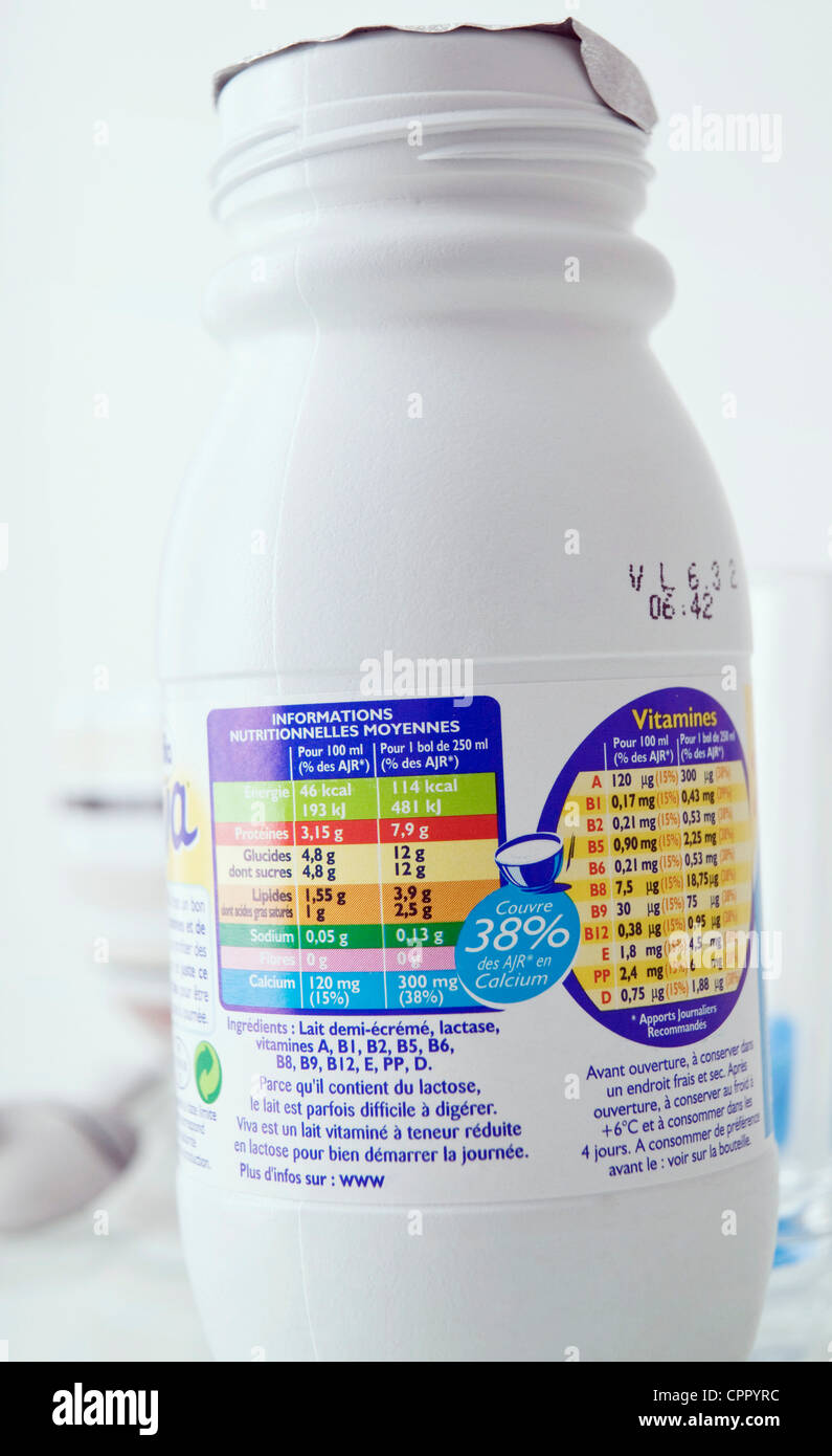 Milk Powder Nutrition