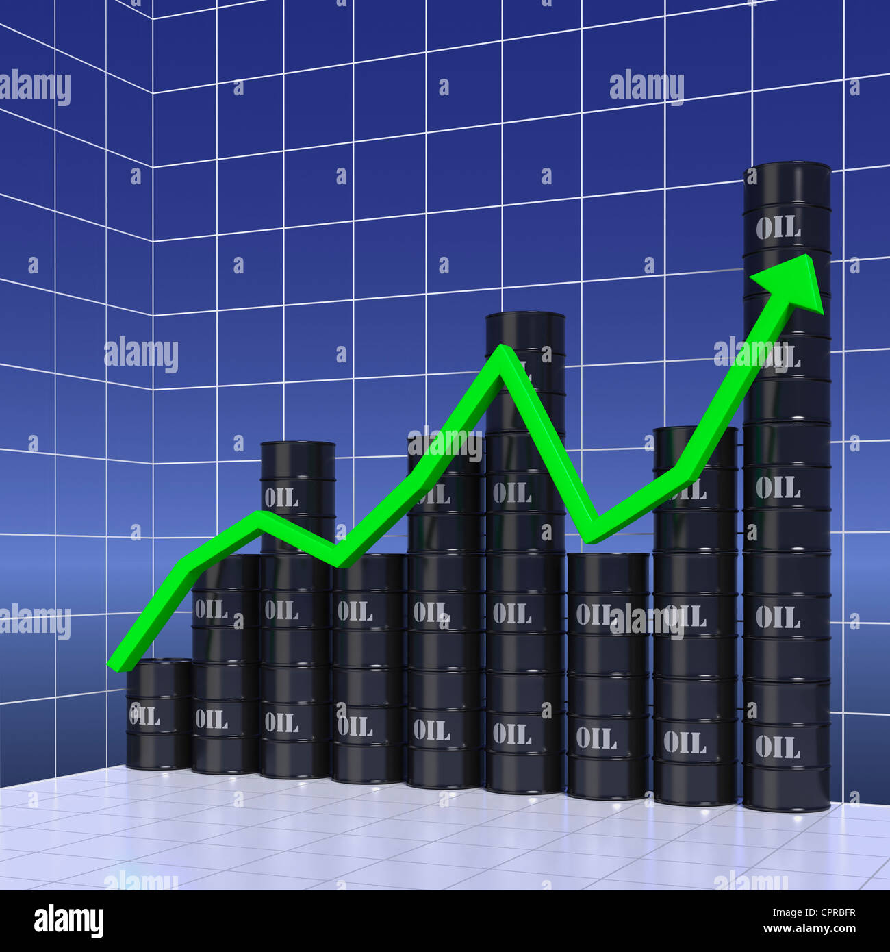 Business graph of oil production or prices Stock Photo - Alamy