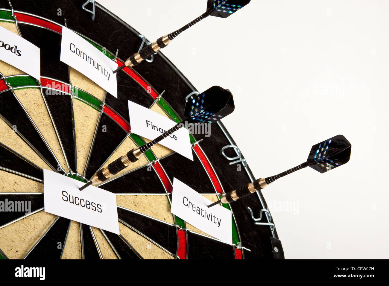 Dardboard concept rm hi-res stock photography and images - Alamy