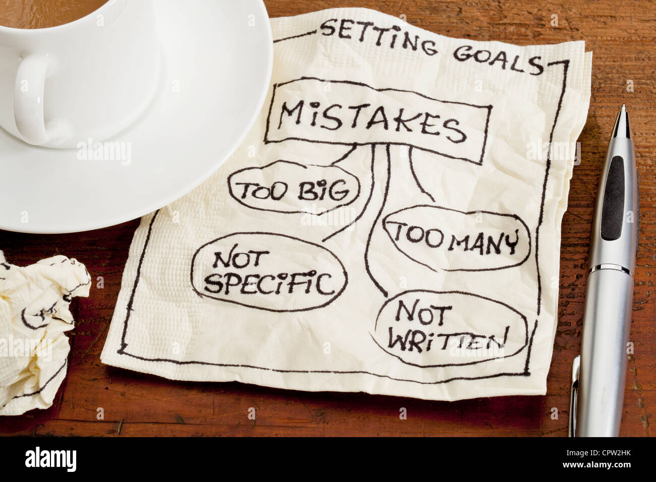 Common failure hi-res stock photography and images - Alamy