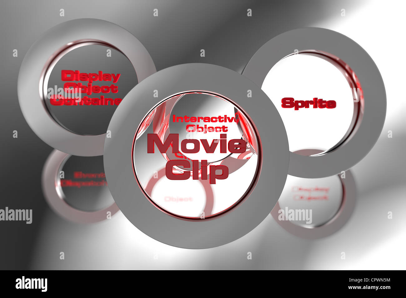 Programming modular hi-res stock photography and images - Alamy