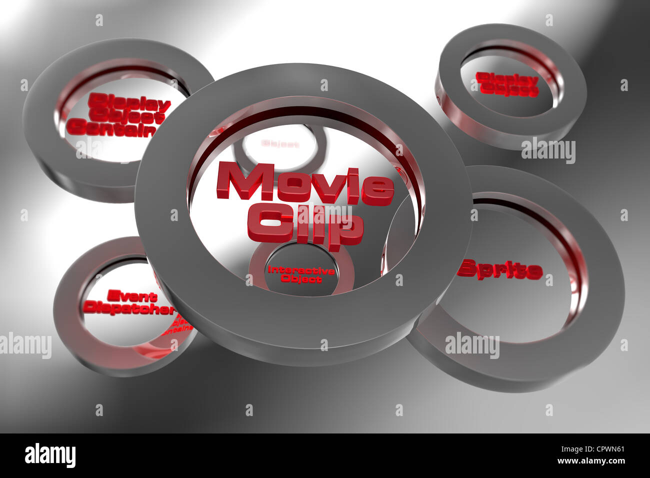 ActionScript Flash - modular design Stock Photo - Alamy