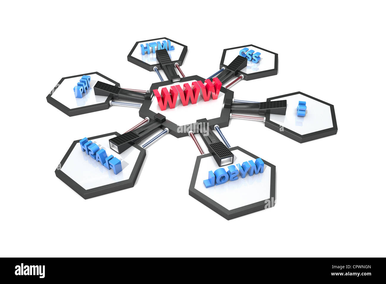 Programming modular hi-res stock photography and images - Alamy