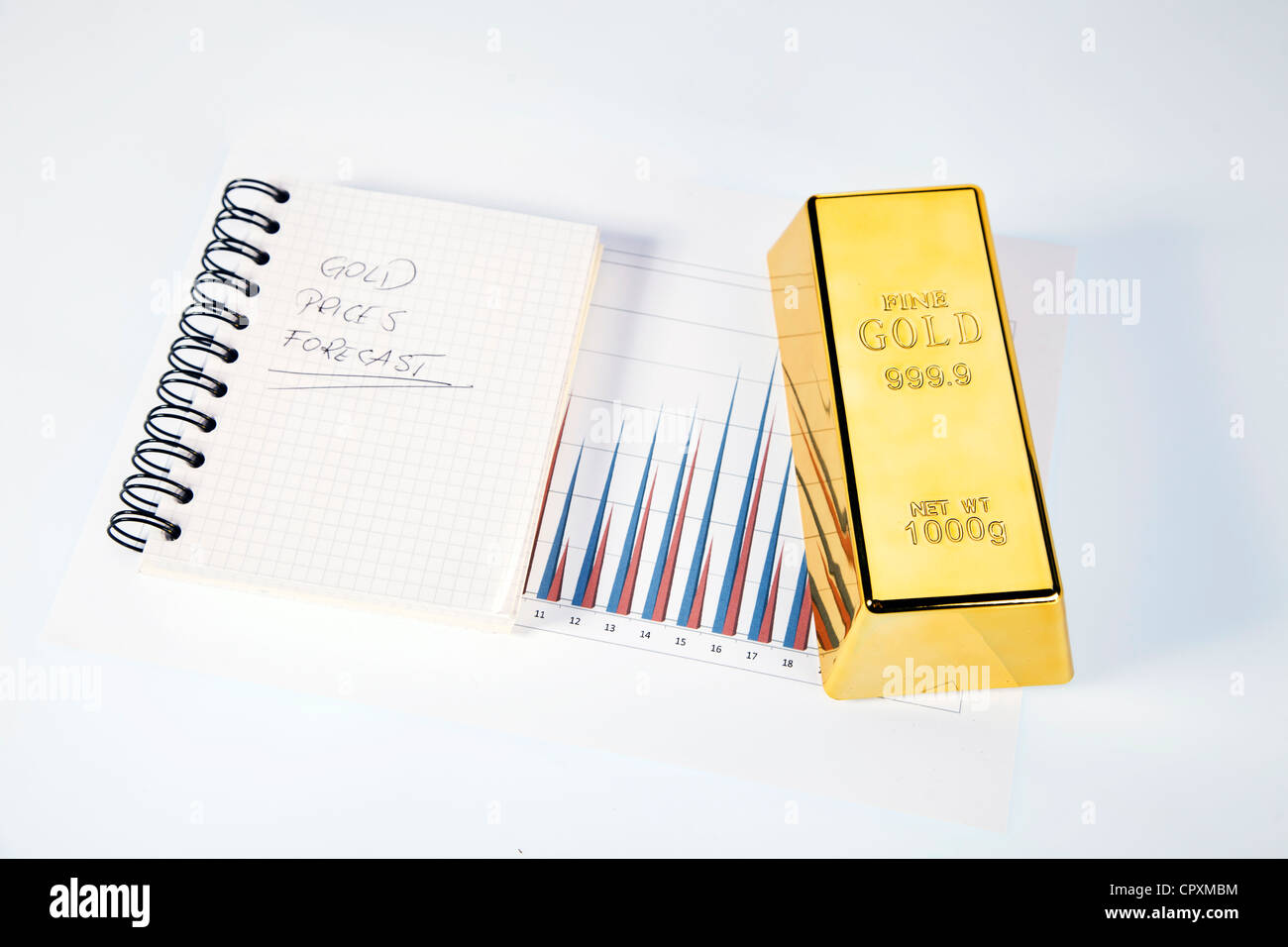 Gold bars on graphs and statistics Stock Photo - Alamy