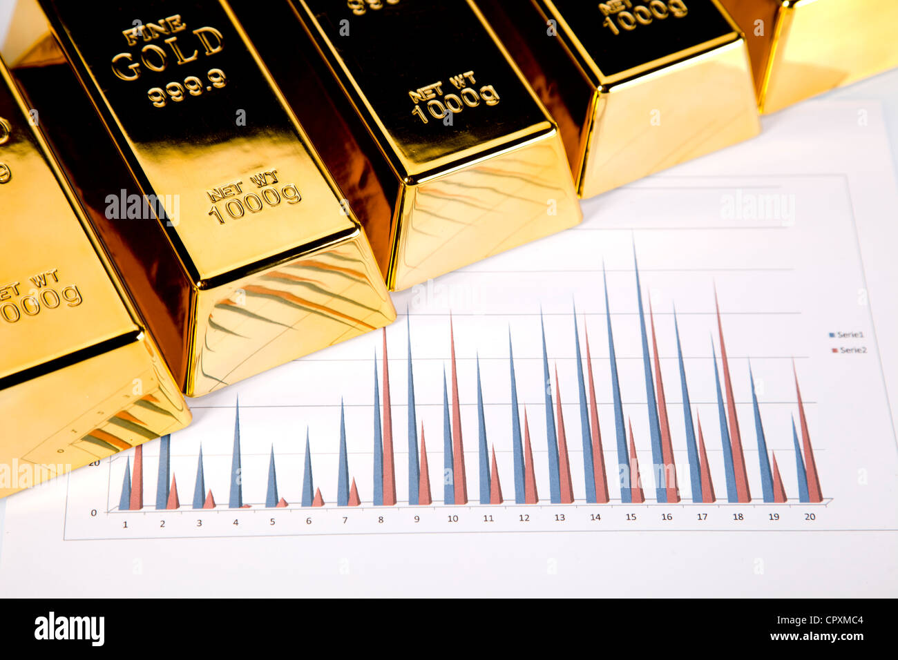 Gold bars on graphs and statistics Stock Photo - Alamy